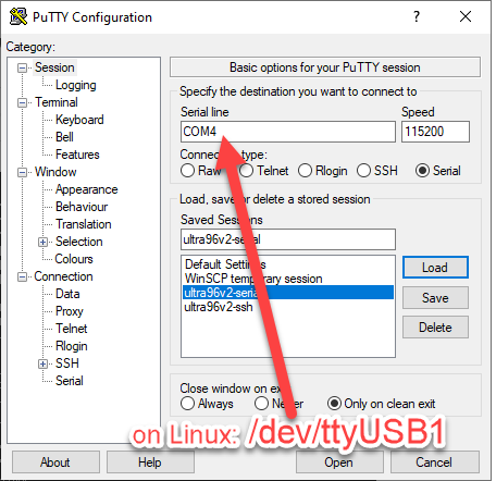 s5-f1-putty – High-Level Synthesis & Embedded Systems