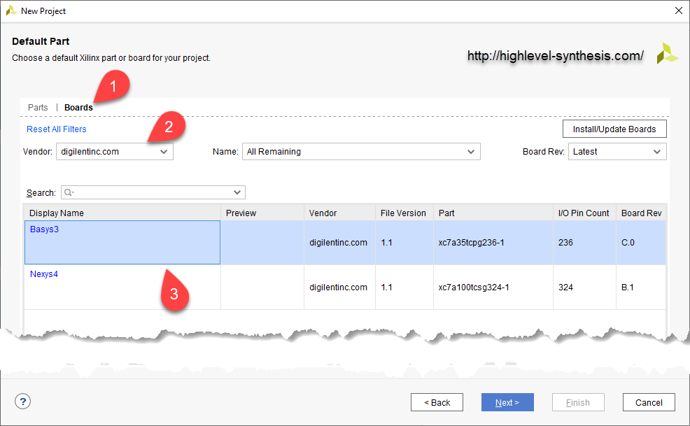 vivado-board – High-Level Synthesis & Embedded Systems
